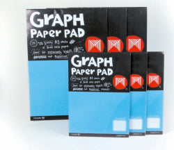 Pad Graph A3 2Mm 25Lf Micador #Grp033 – Astute Office Solutions